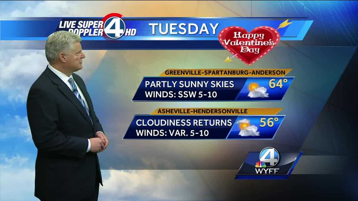John Cessarich's Complete Forecast