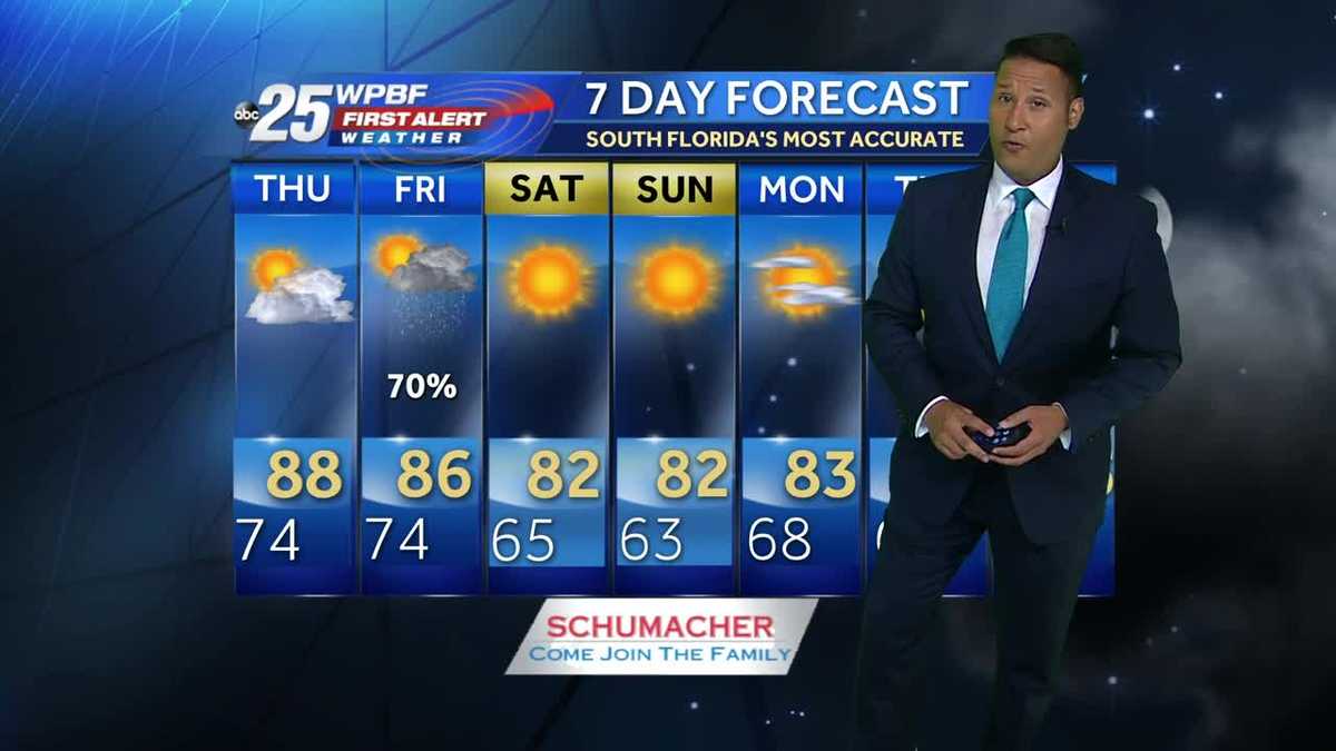 Meteorologist Cris Martinez' Updated Forecast Meteorologist Cris Martinez' Updated Forecast