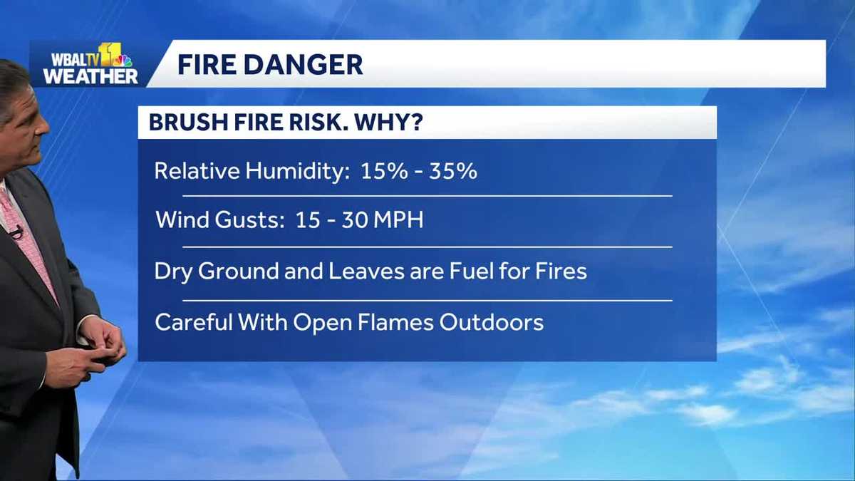 Weather Talk: Why fall is prime time for brush fires