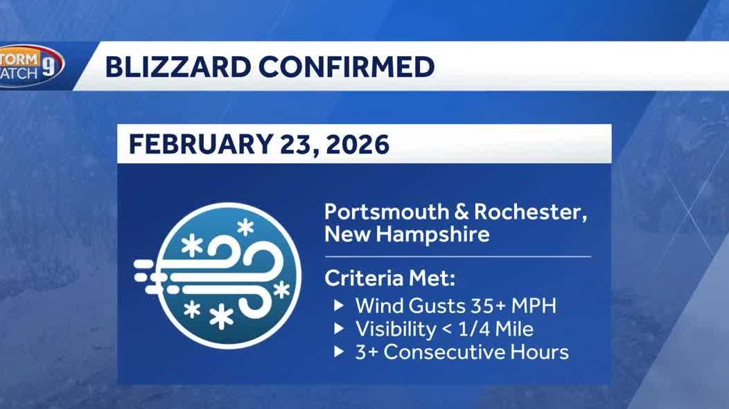 New Hampshire records another blizzard, first since 2022