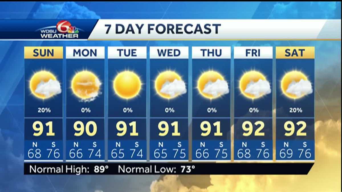 Isolated shower Sunday, otherwise hot and more humid Isolated shower Sunday, otherwise hot and more humid