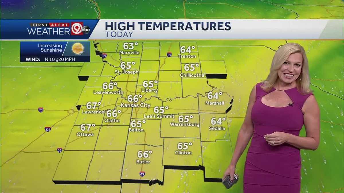 KANSAS CITY WEATHER: Warm, sunny for your Saturday