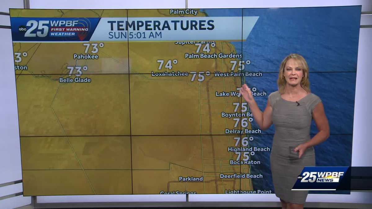 Warm and windy for South Florida Sunday