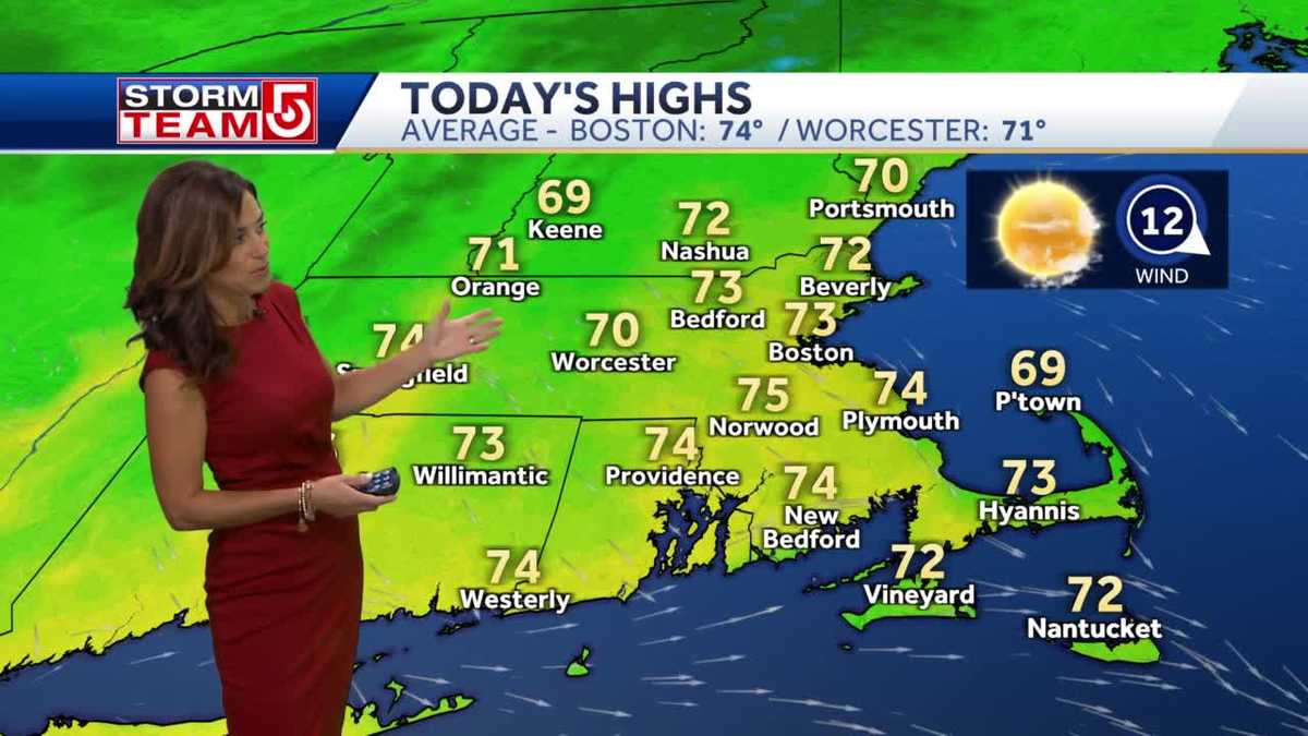 Video: Less of a chance for rain this weekend