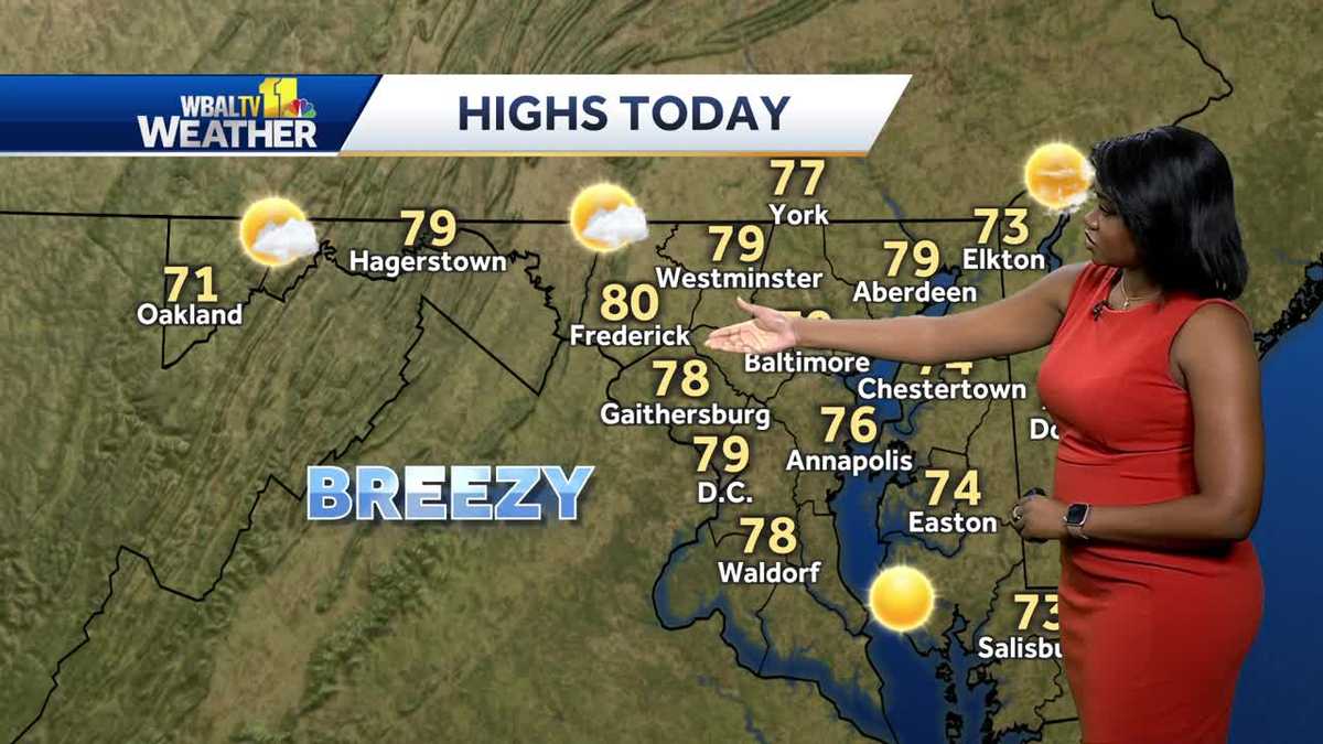 The breeze is sticking around to end the weekend