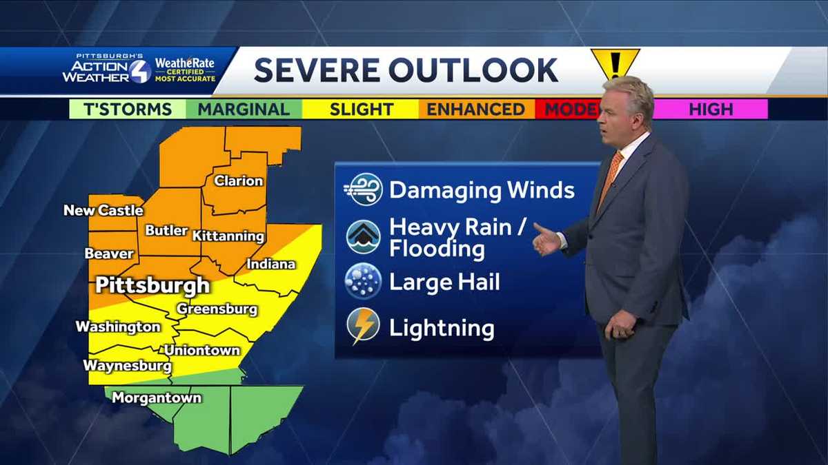 Impact Day: Severe Storms Possible Tonight