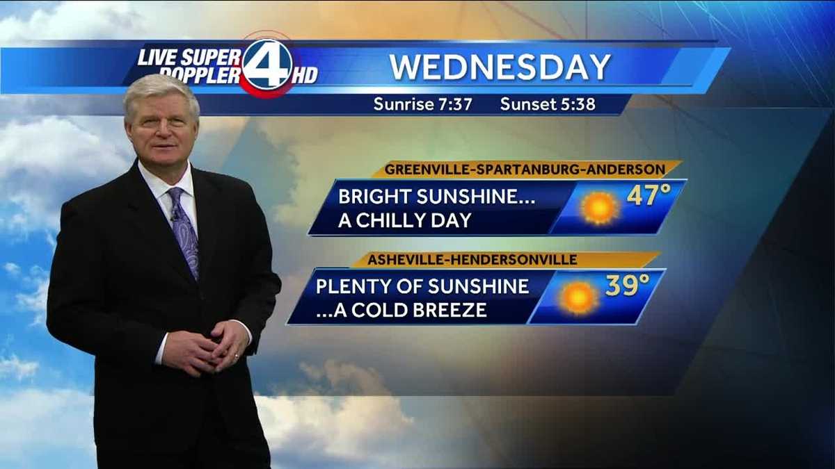 Dry, chilly for Wednesday