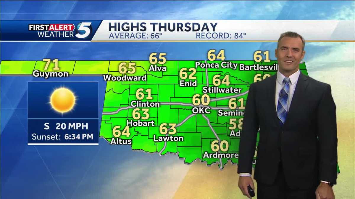 FORECAST: Slowly warming