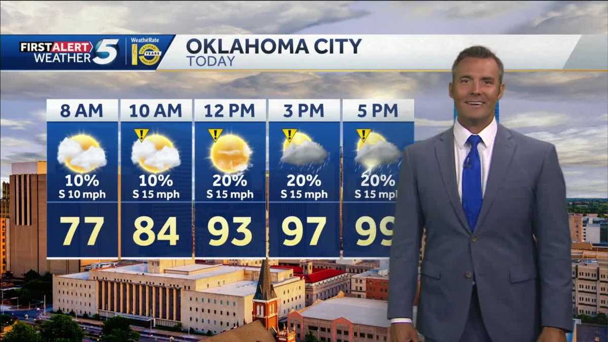 FORECAST: Weekend starts next heat wave