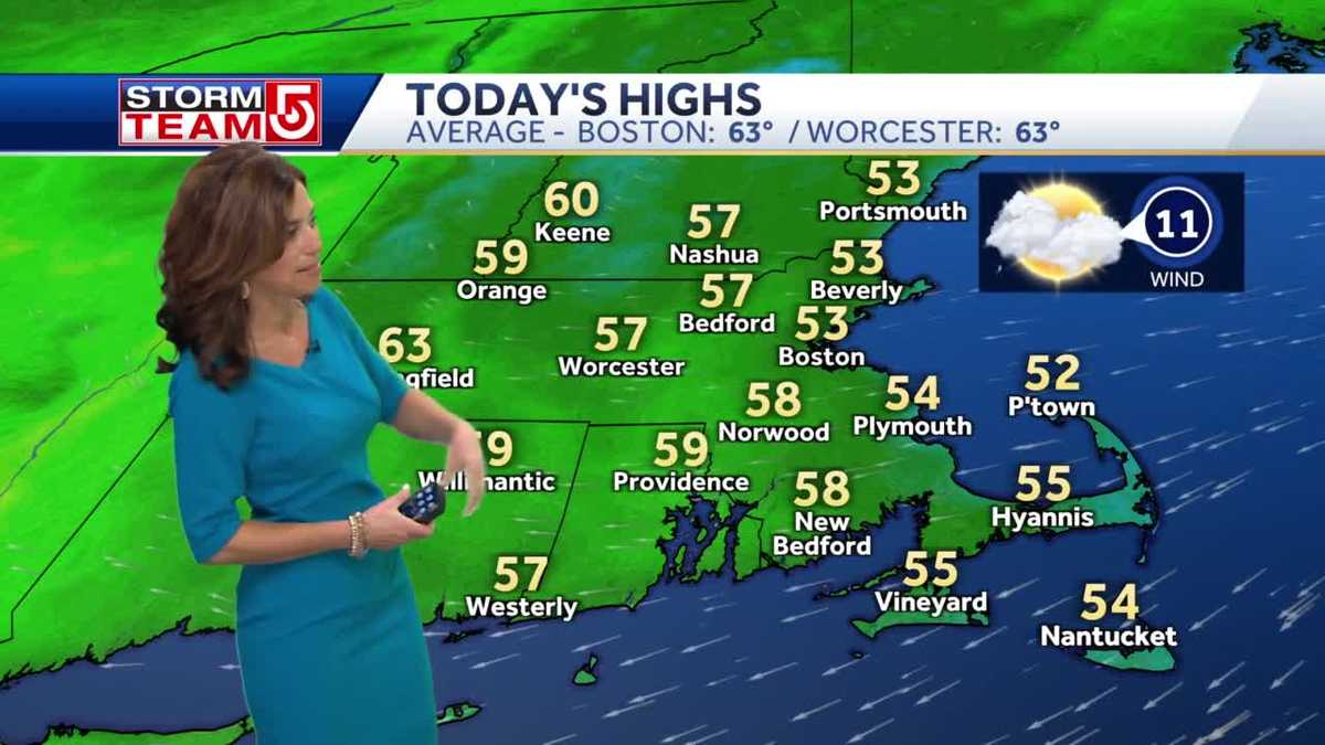 Video: Damp start, but dry finish today