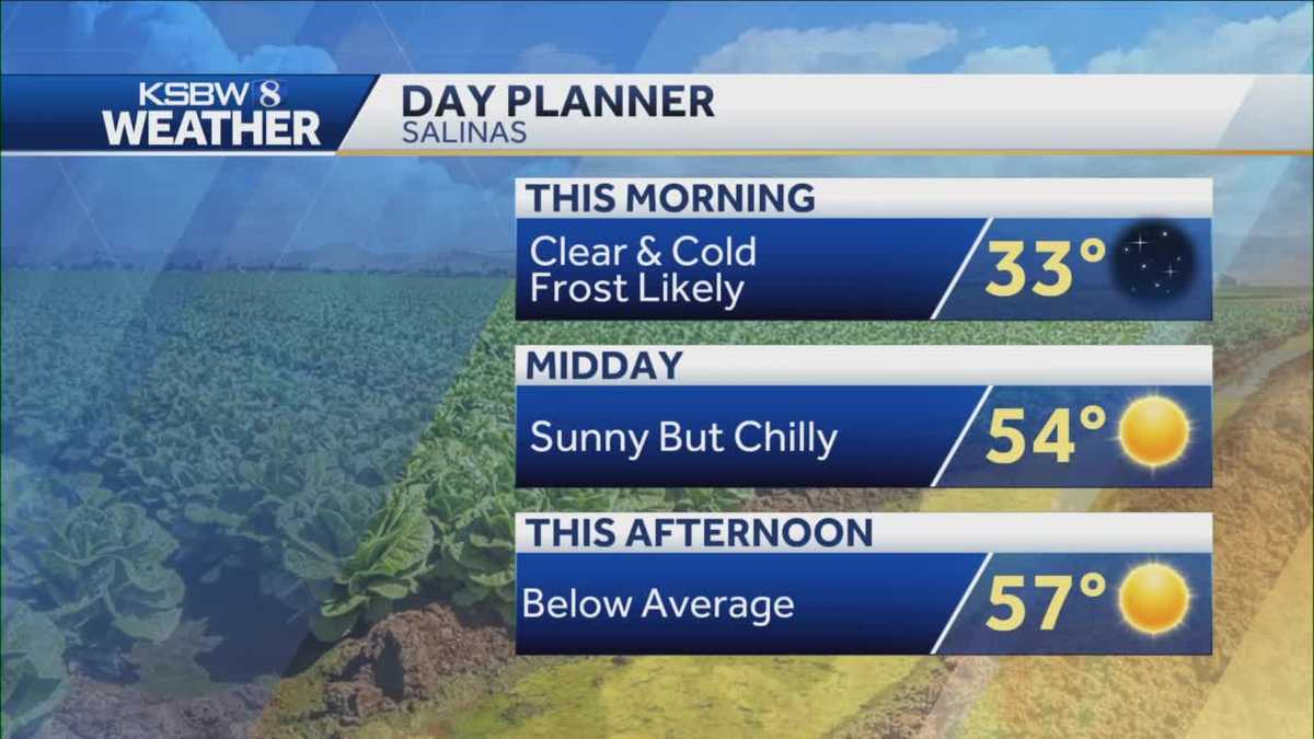 Sunny but chilly Tuesday with below average temperatures
