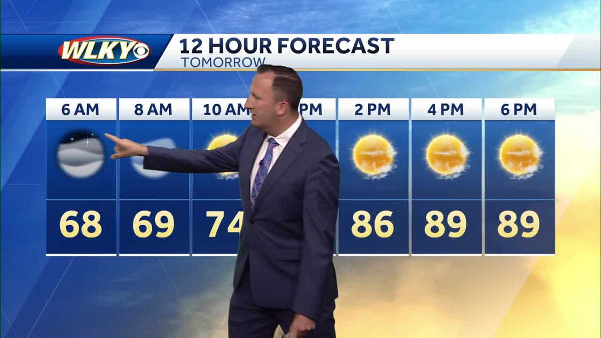 Dropping humidity on Thursday