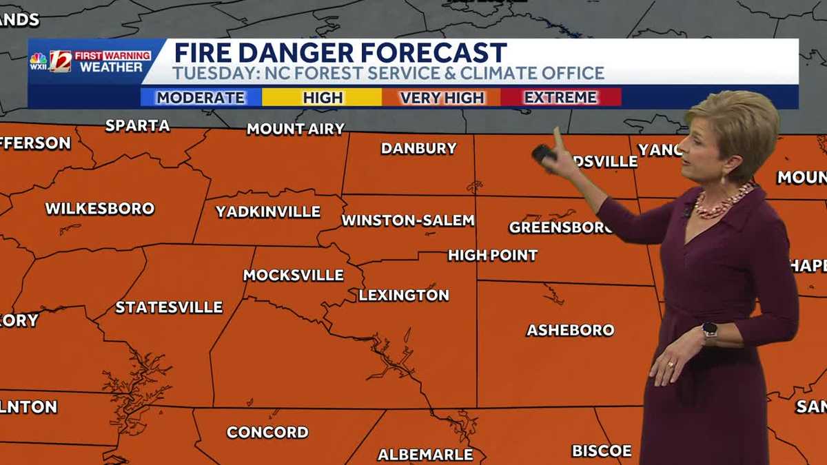 Elevated fire danger, small rain chances in North Carolina