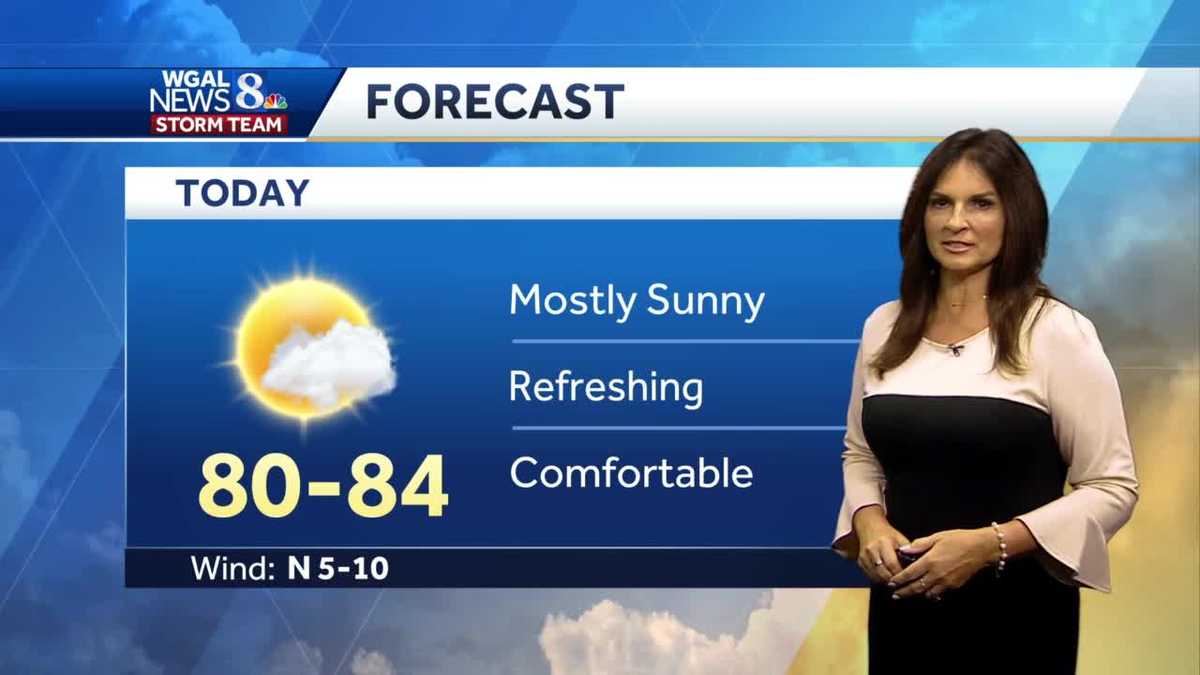 Cool Start Then A Stellar Saturday, Clouds & PM Showers Sunday