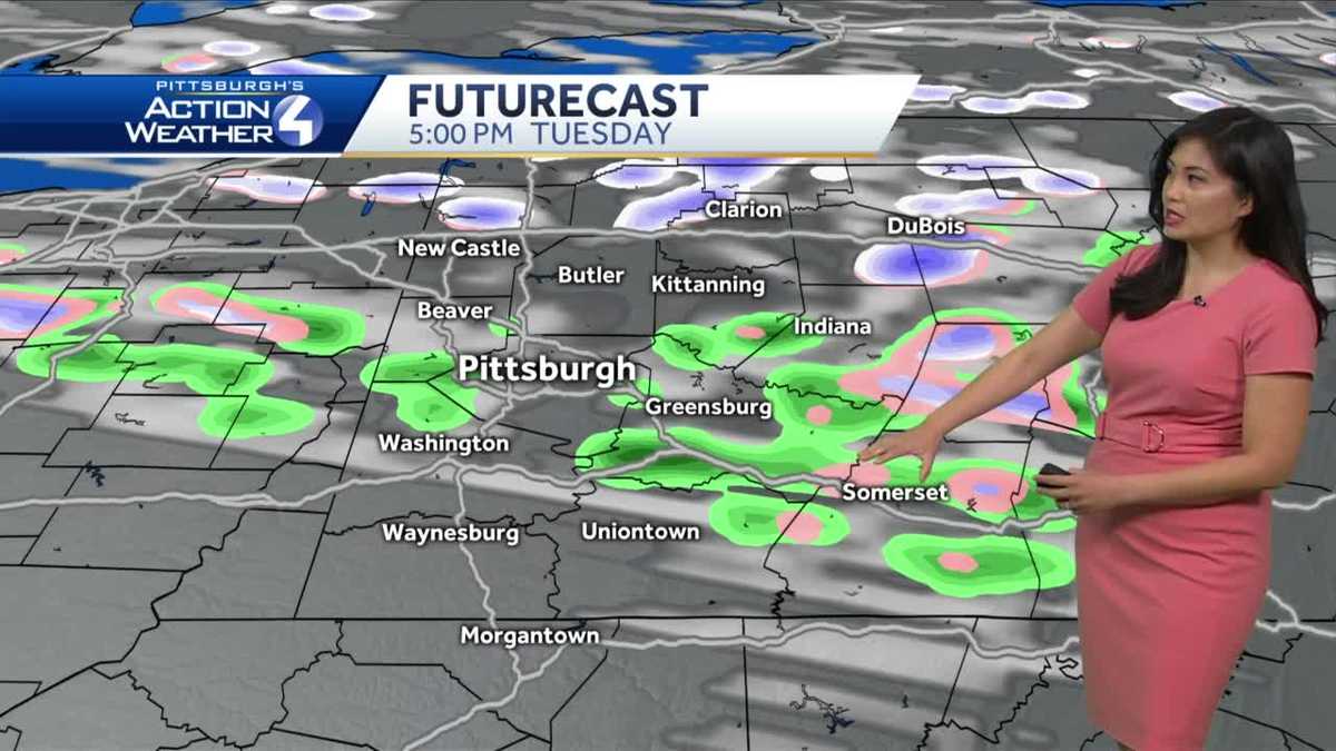 Gusty Winds and Dropping Temperatures