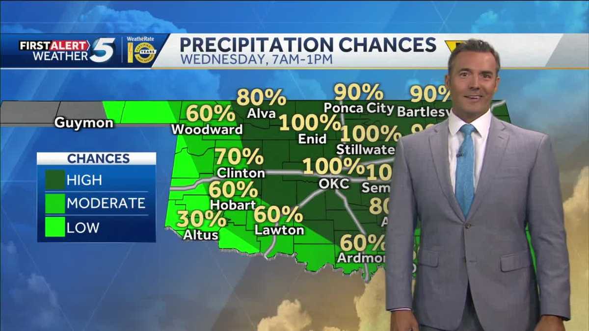 FORECAST: More rain today