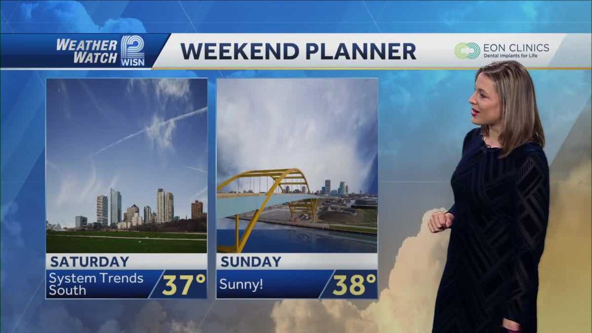 Weather: Sunshine for the Weekend