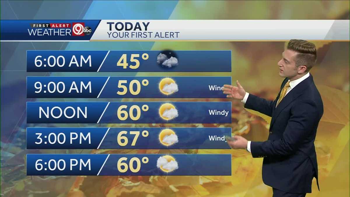 Warm, dry and windy Wednesday, cold front Thursday