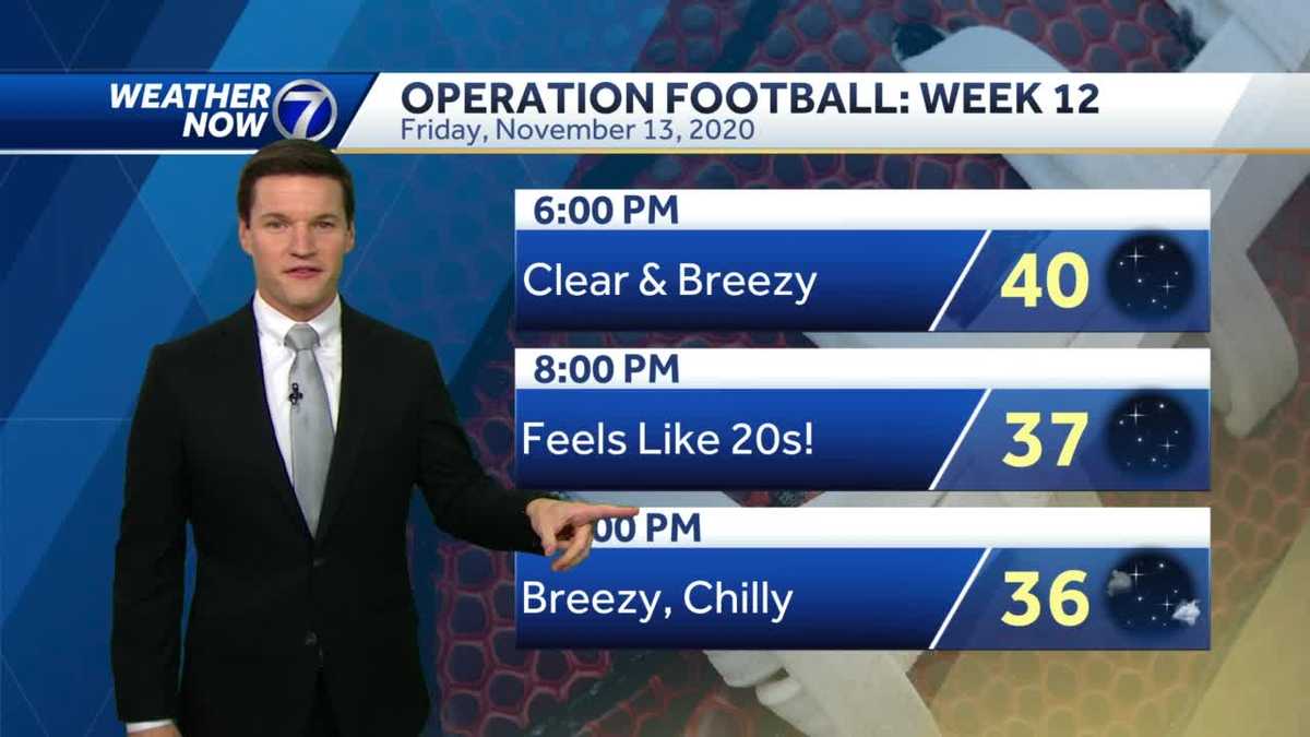 Staying breezy, chilly Friday evening