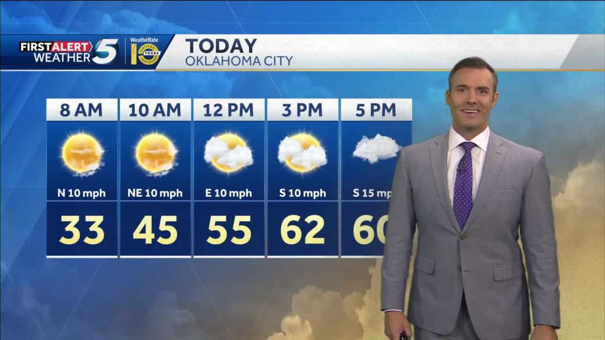 FORECAST: Dry today, rain moves in tonight