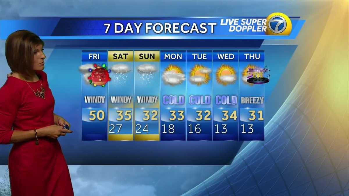 Angela Weather Forecast for Friday December 25th