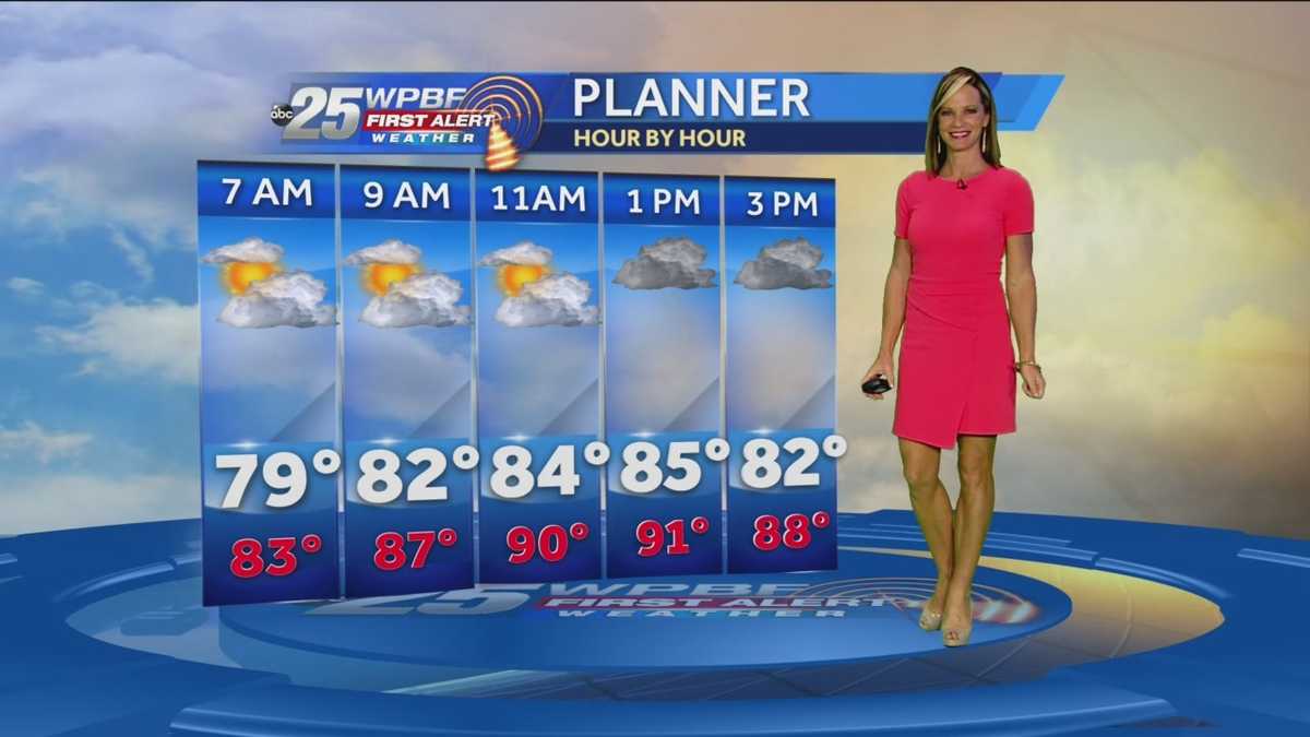Sandra Shaw's Wednesday video forecast