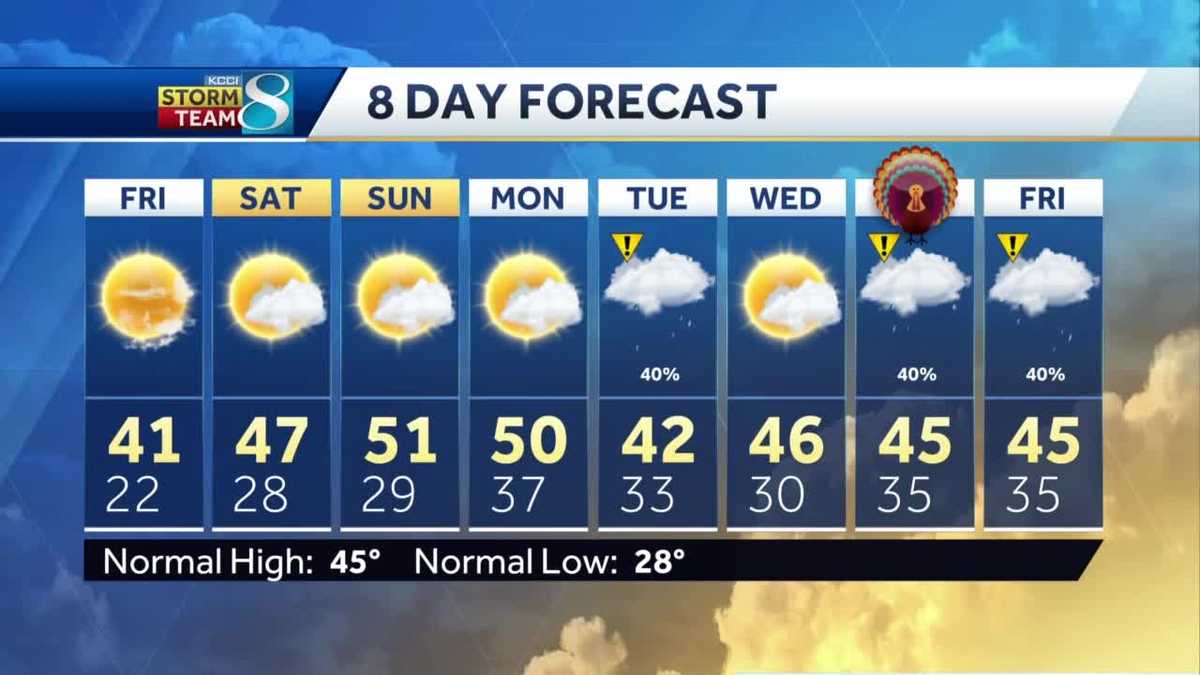 Temperatures to warm up for weekend