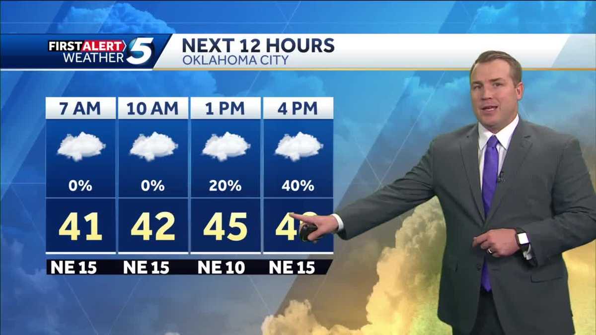 Forecast: Cold and Damp