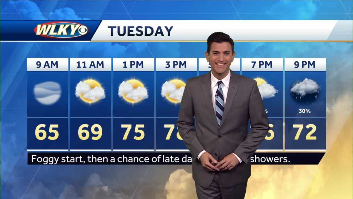 Midweek rain chances