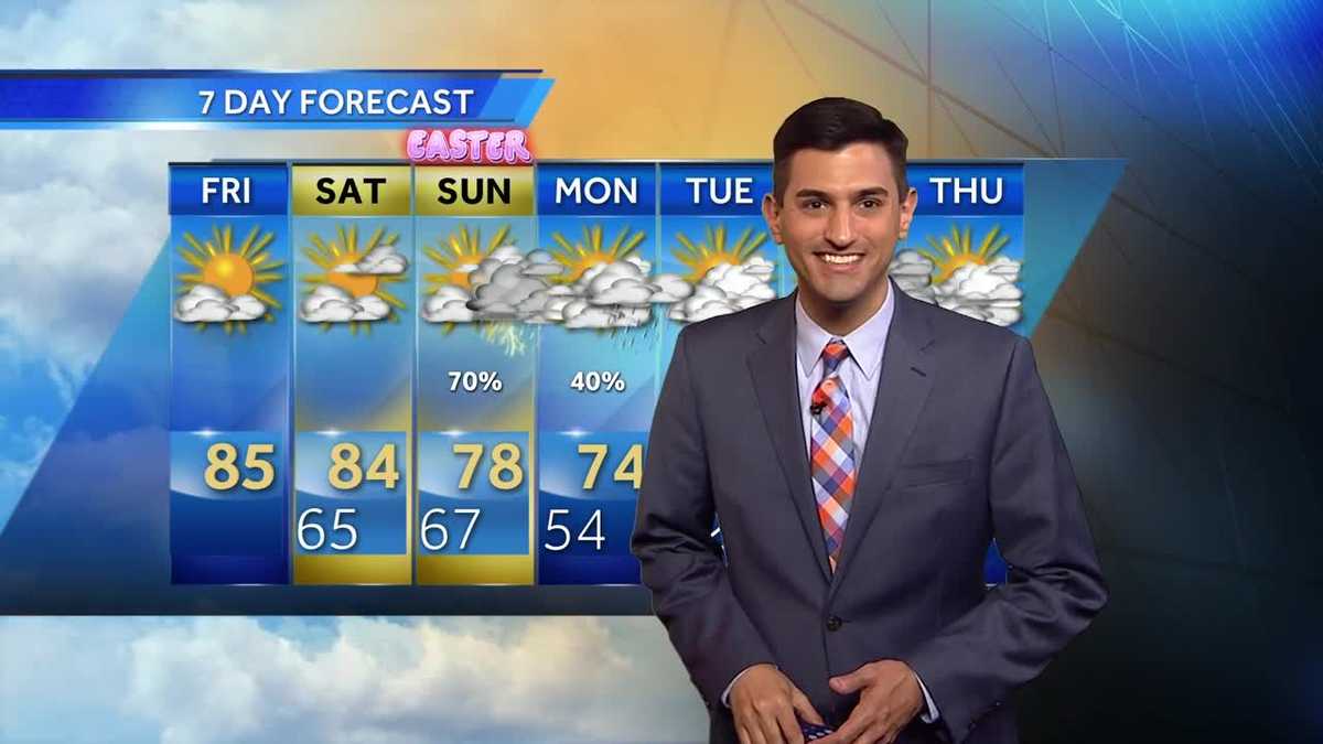 Staying very warm Friday