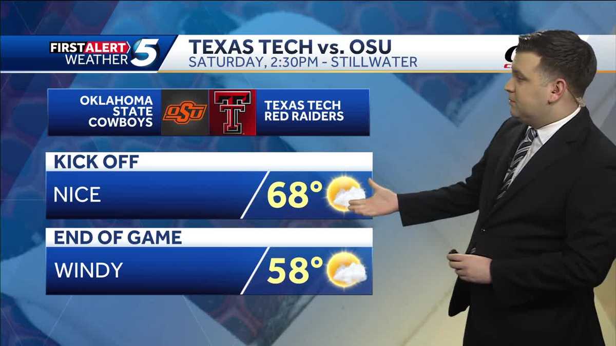College Football Forecast
