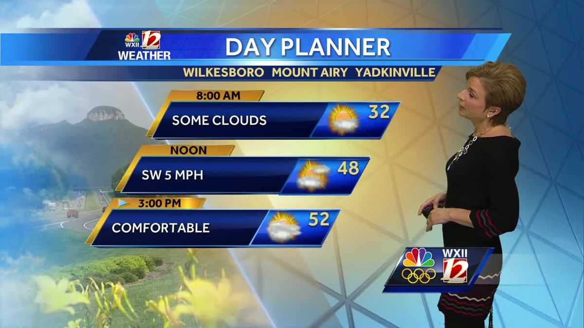 WATCH: Mountain freezing drizzle possible, clouds and rain for all