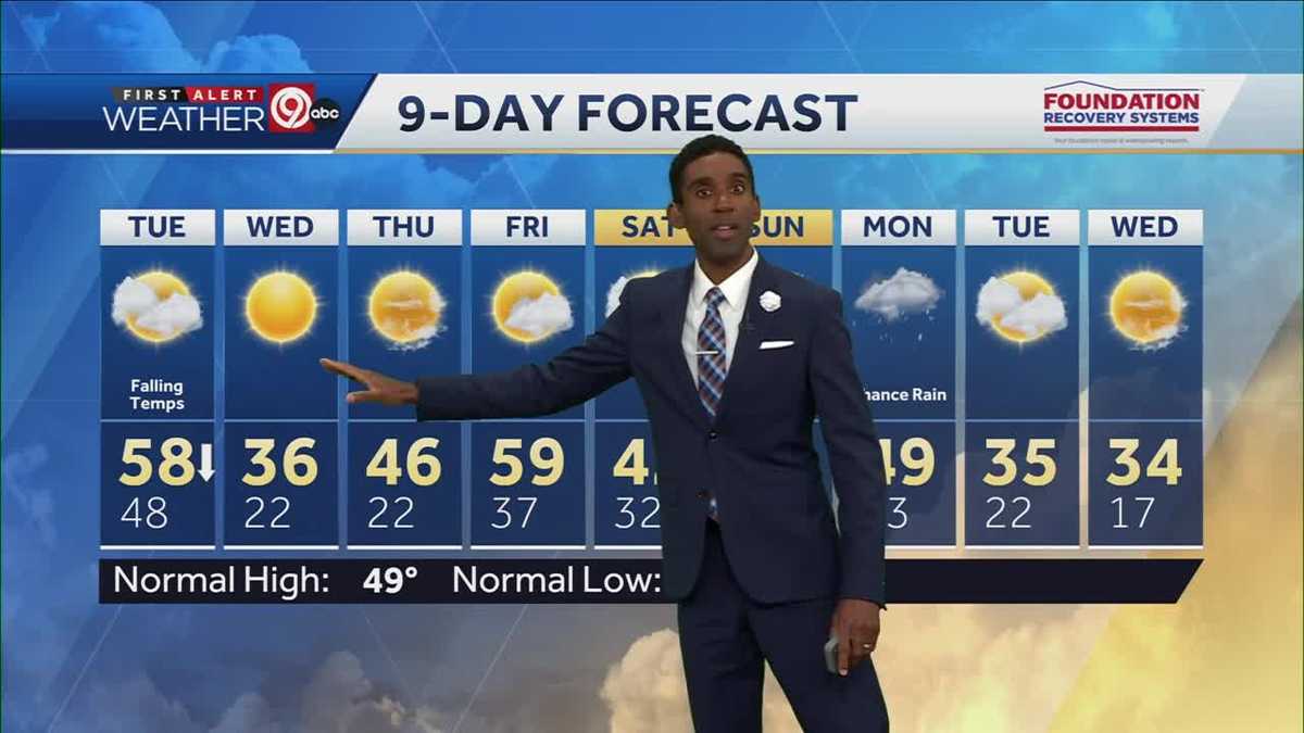 KC has clear conditions but falling temps ahead