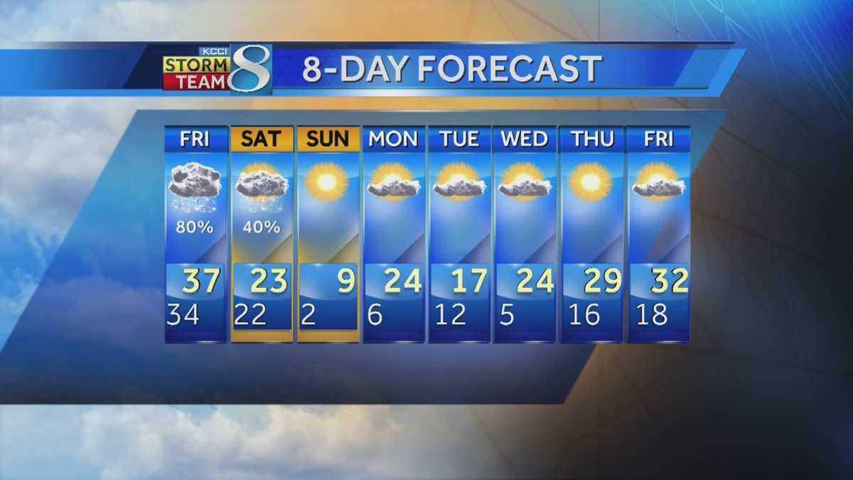 Videocast: Temperatures hitting single digits this weekend