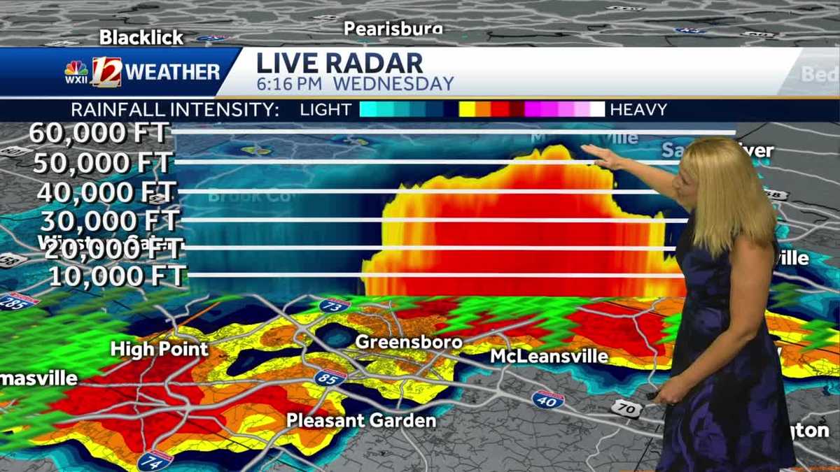 WATCH: Severe Storms Fading and More Storms Tomorrow