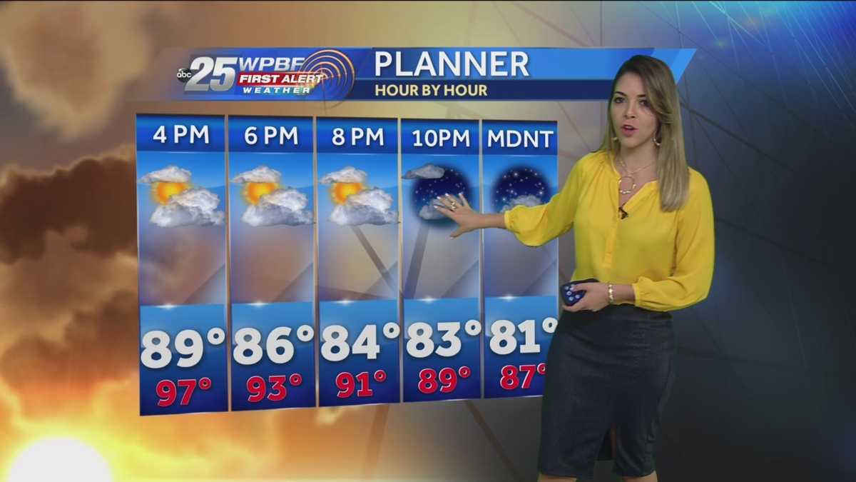 Sunday's Hot Forecast