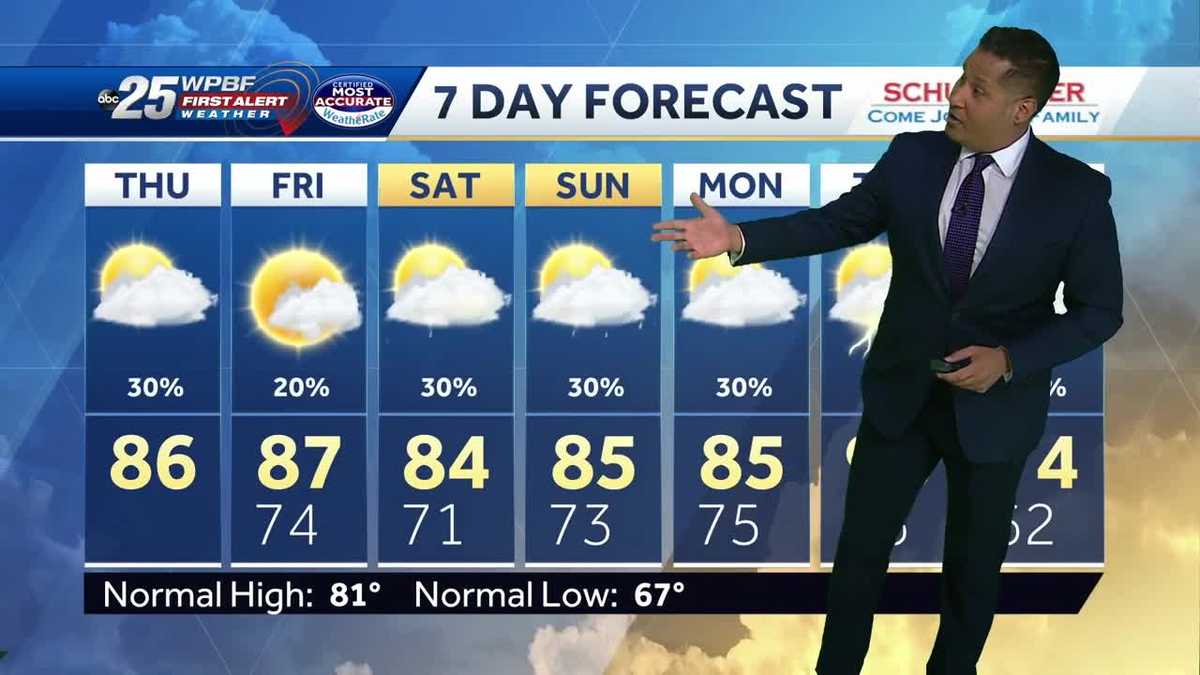 Next big cold front less than a week away