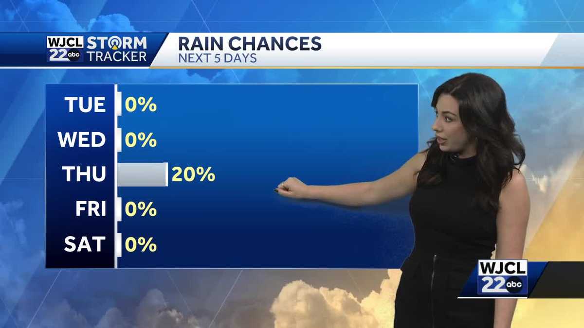 Cooler weather expected in forecast later this week