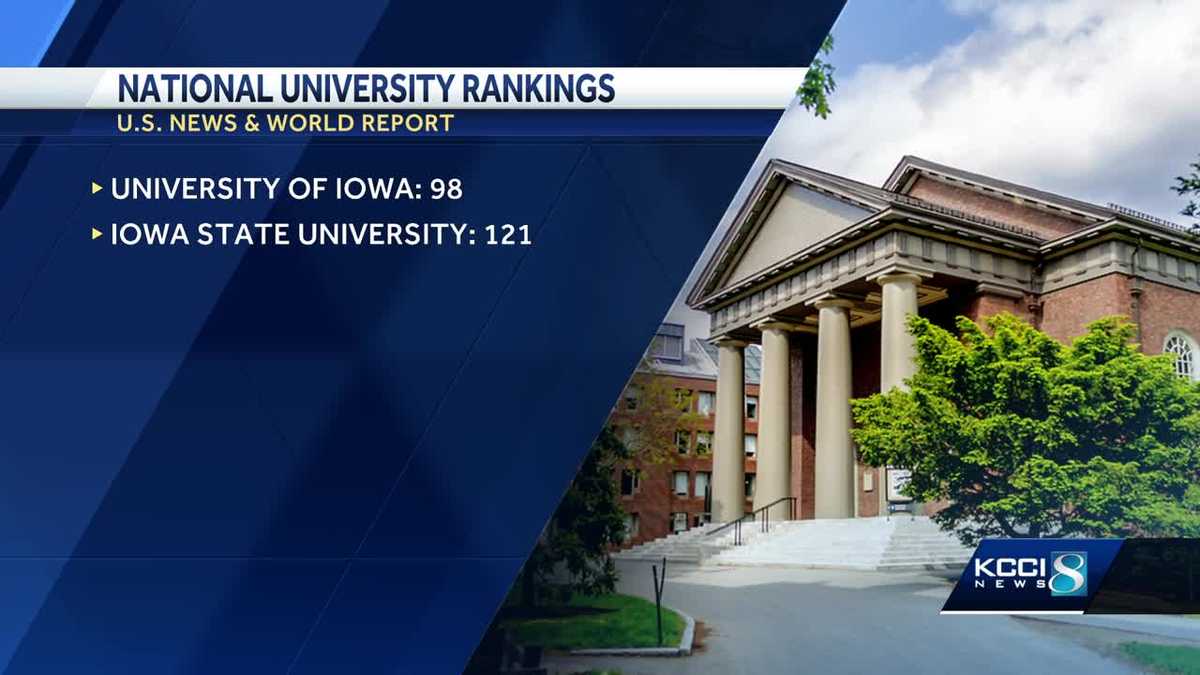 Top colleges: Iowa, Iowa State, UNI make national list