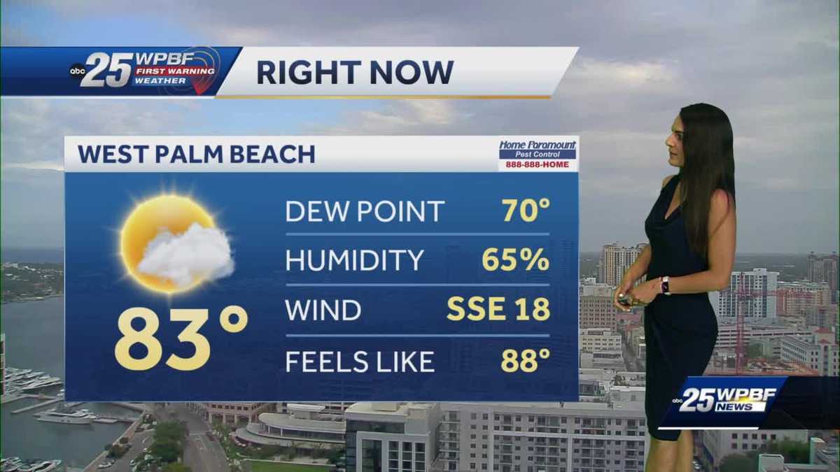 Isolated Saturday Showers continue