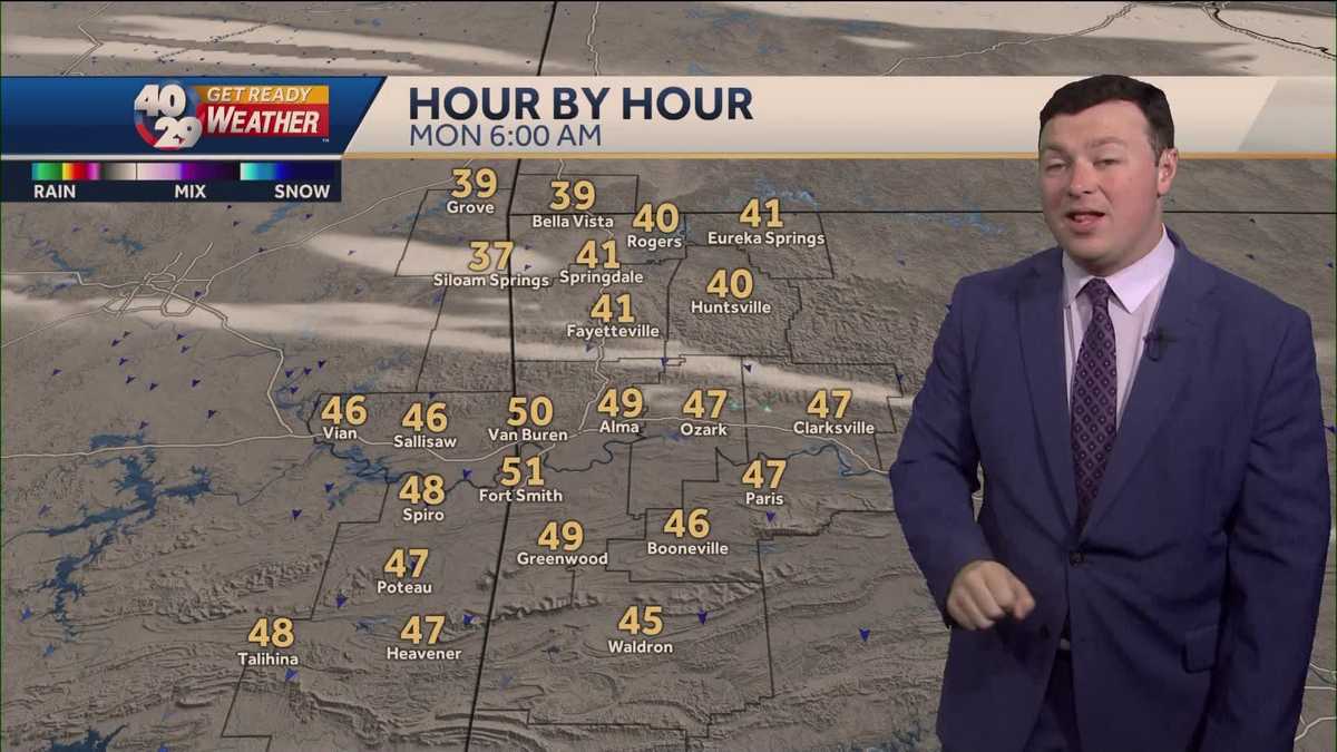 Sub Freezing Temperatures Expected This Week