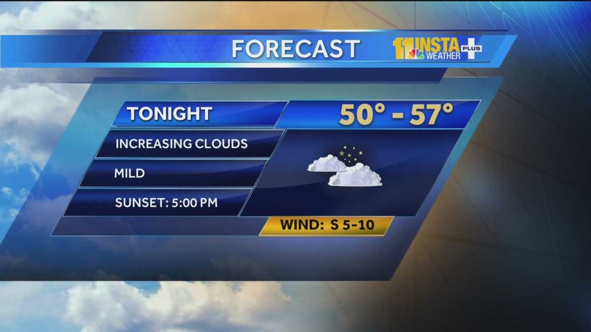 Mild evening temperatures ahead