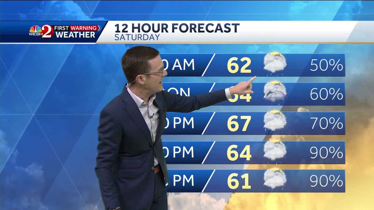 Washout weekend weather, but it's not all bad!