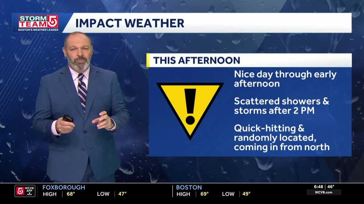 Video Forecast: Scattered afternoon showers