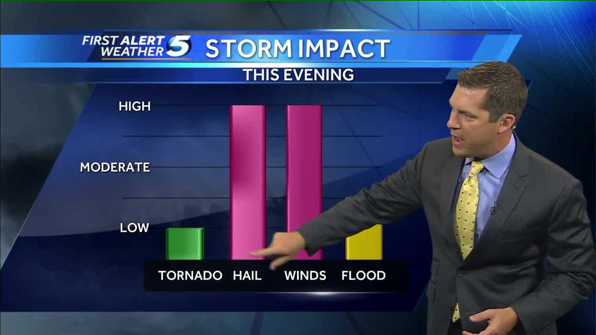Severe storms possible tonight Severe storms possible tonight