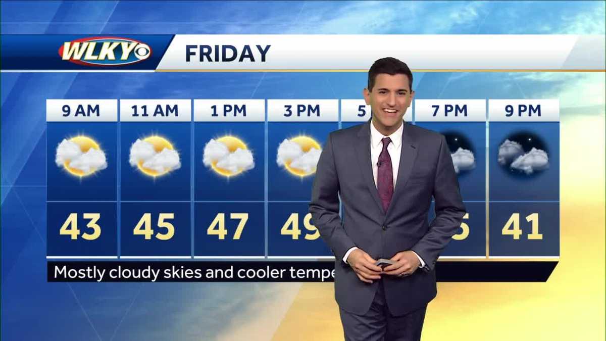 Cool but quiet Friday