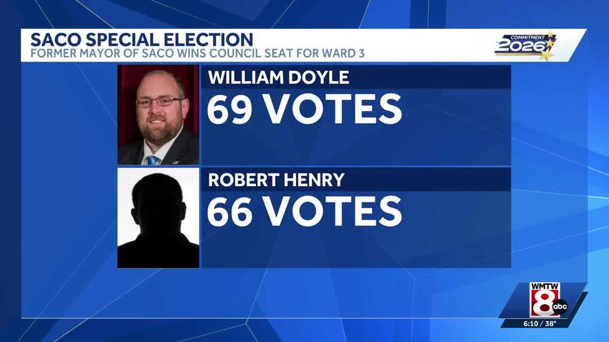 Former Saco mayor wins council seat by three votes