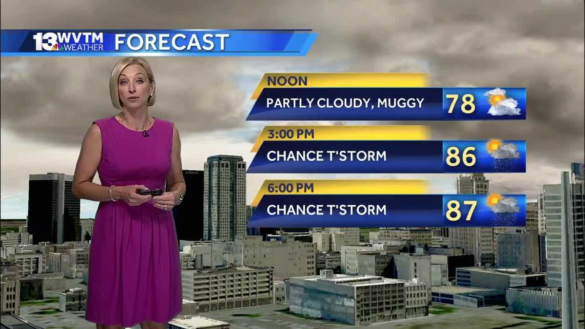 Stephanie Walker's weekend forecast