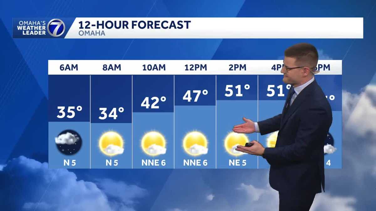 Omaha morning weather forecast for Tuesday, December 23
