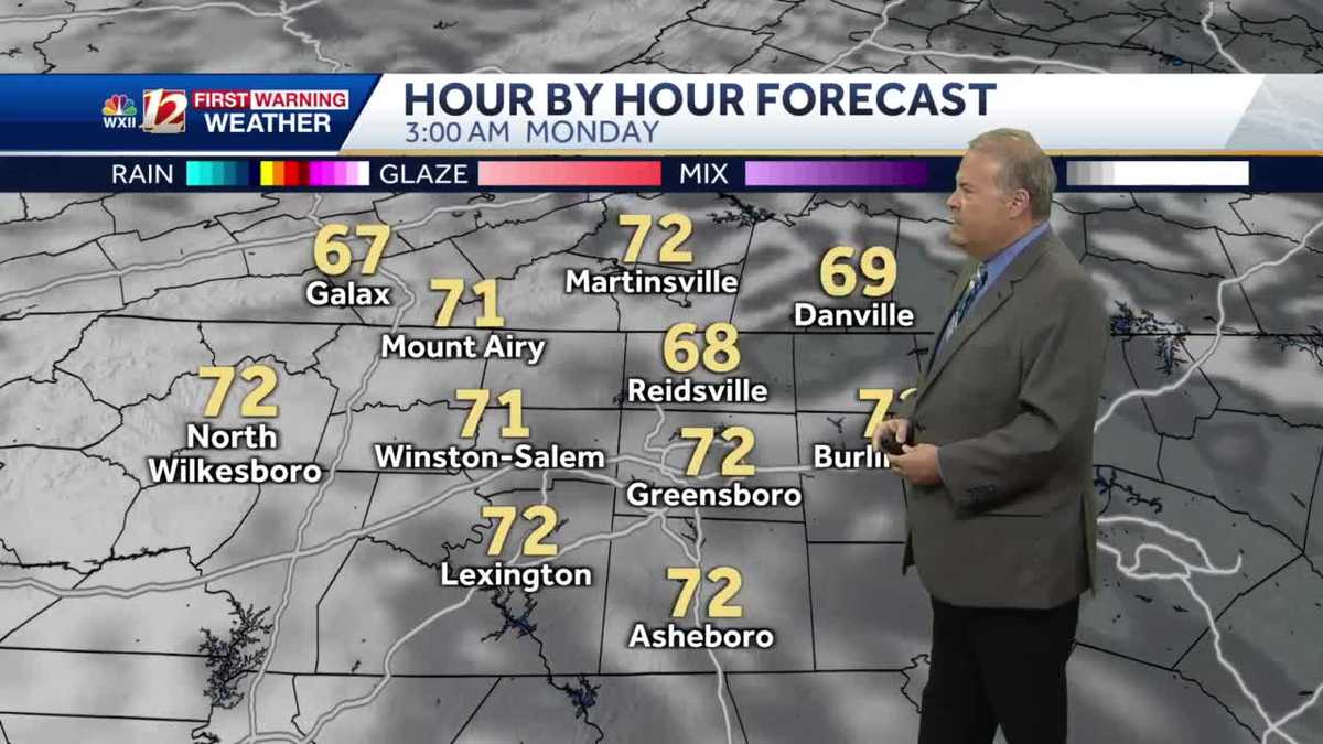 Humid Now. Fall Conditions Late Week